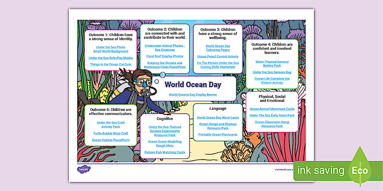 FREE! - World Ocean Day Topic Planner (Teacher-Made)