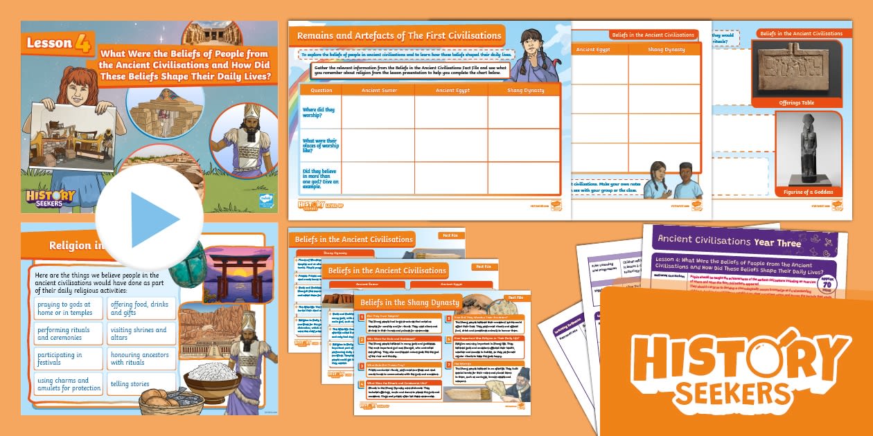 What Were the Beliefs of People From the Ancient Civilisations?