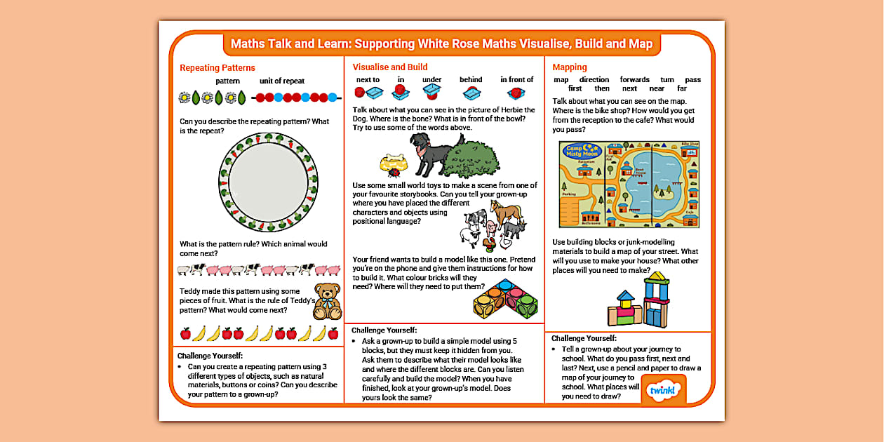 👉 EYFS Talk & Learn White Rose Maths Visualise, Build and Map