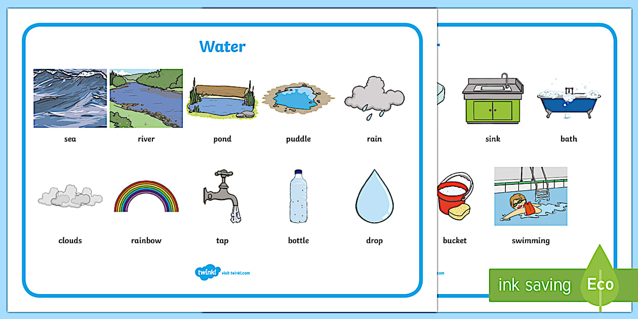 Water-Themed Word Mat (Teacher-Made) - Twinkl