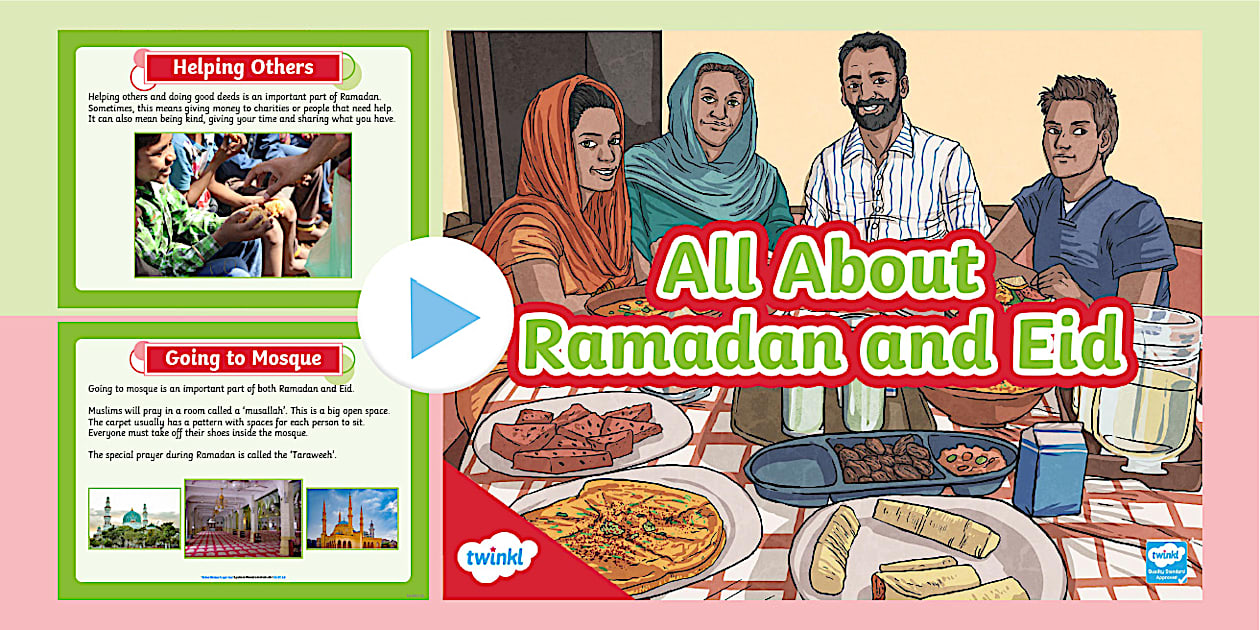 All About Ramadan and Eid PowerPoint (teacher made) - Twinkl