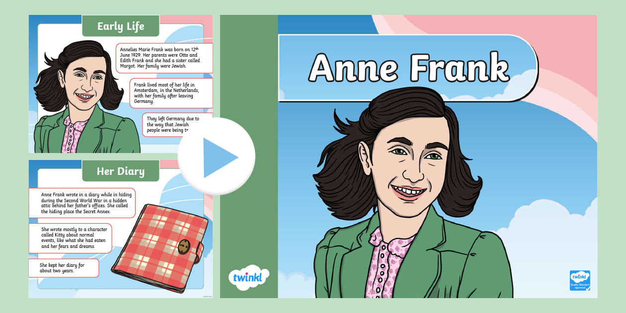 Anne Frank PowerPoint (teacher made) - Twinkl