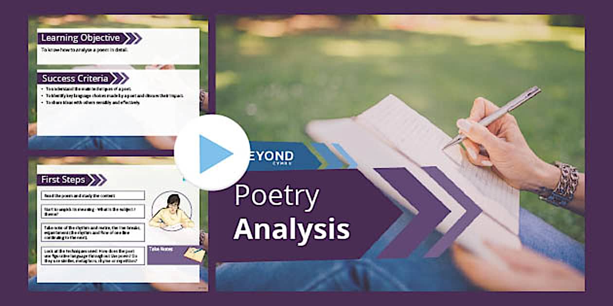 How to Analyse a Poem Presentation (Teacher-Made) - Twinkl