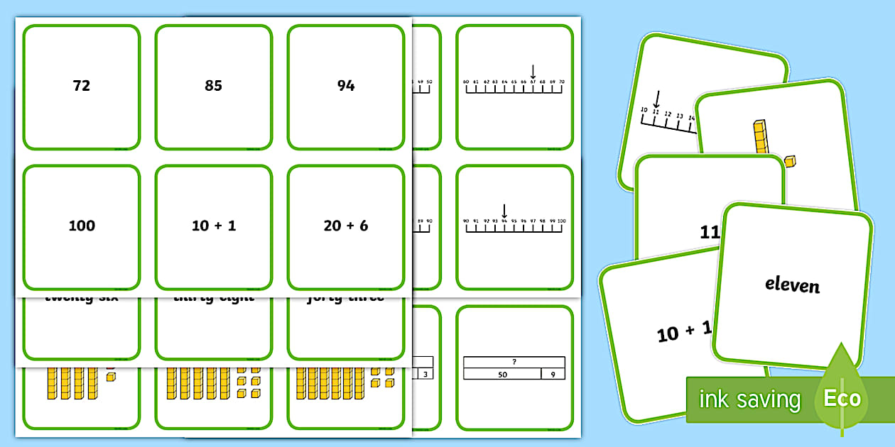 Different Representation up to 100 Matching Cards - Twinkl