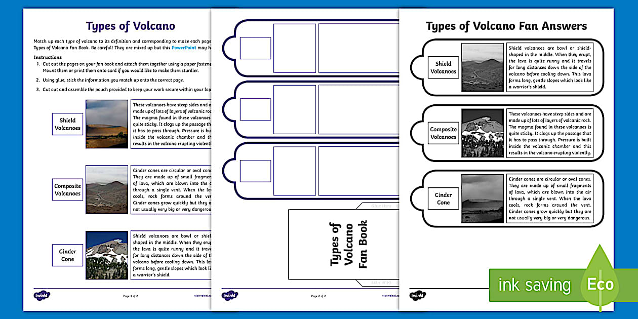 What are the Different Types of Volcanoes? Fan Book - Twinkl