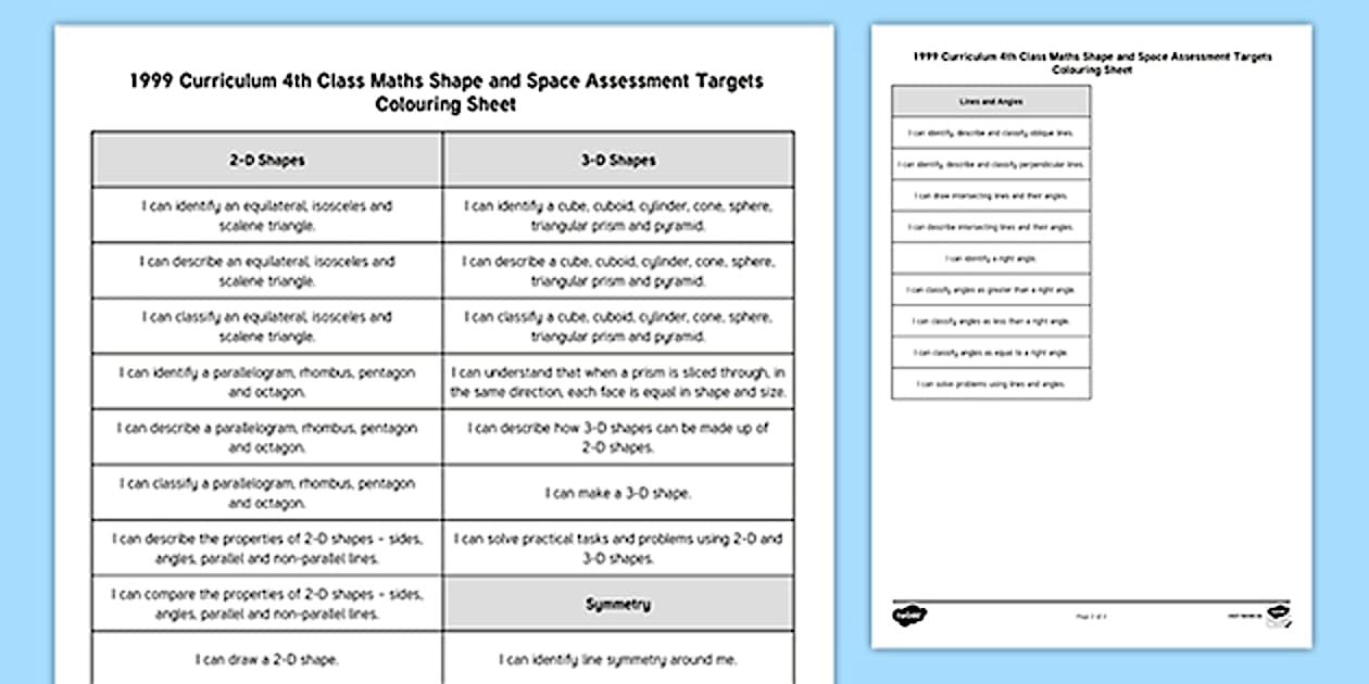 1999 Curriculum 4th Class Maths Shape and Space Assessment Targets ...
