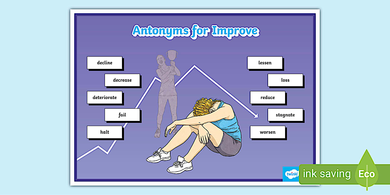 Opposite of Improve - Antonyms Word Mat (Teacher-Made)