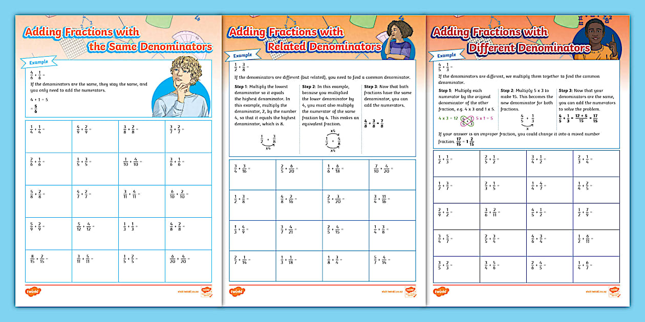 Adding Fractions with Different Denominators Worksheet Pack