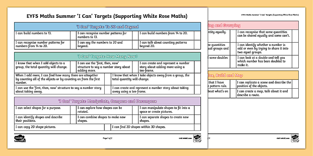 EYFS Summer 'I Can' Targets (Supporting White Rose Maths)
