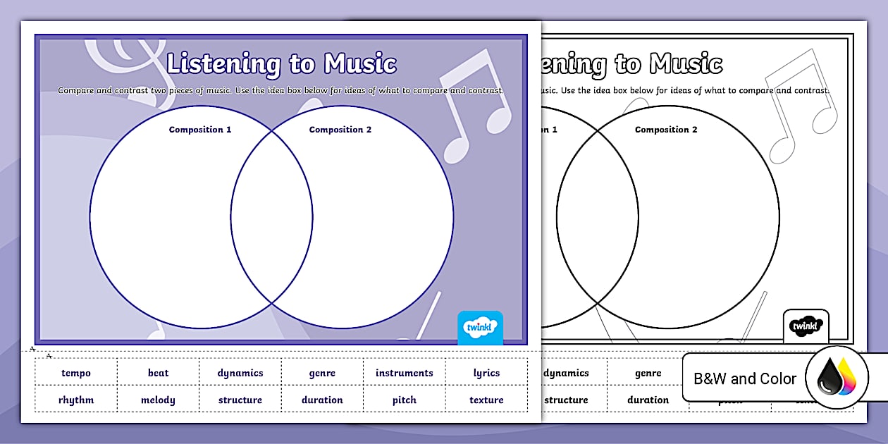 Listening to Music: Musical Compositions Venn Diagram