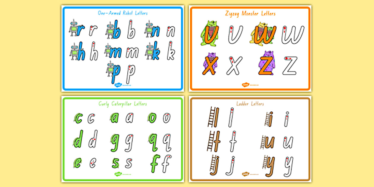 Letter Formation Poster Pack Foundation - Twinkl