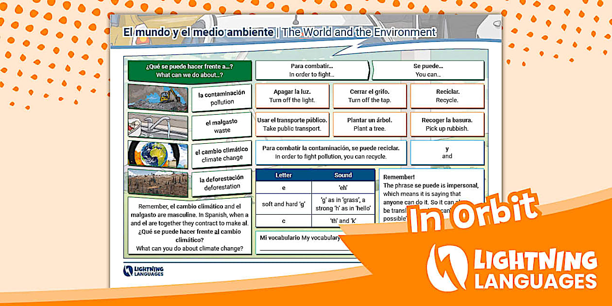 👉 Lightning Languages Spanish Knowledge Organiser