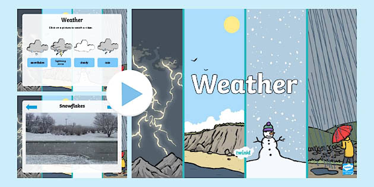 Weather Video PowerPoint (teacher made) - Twinkl