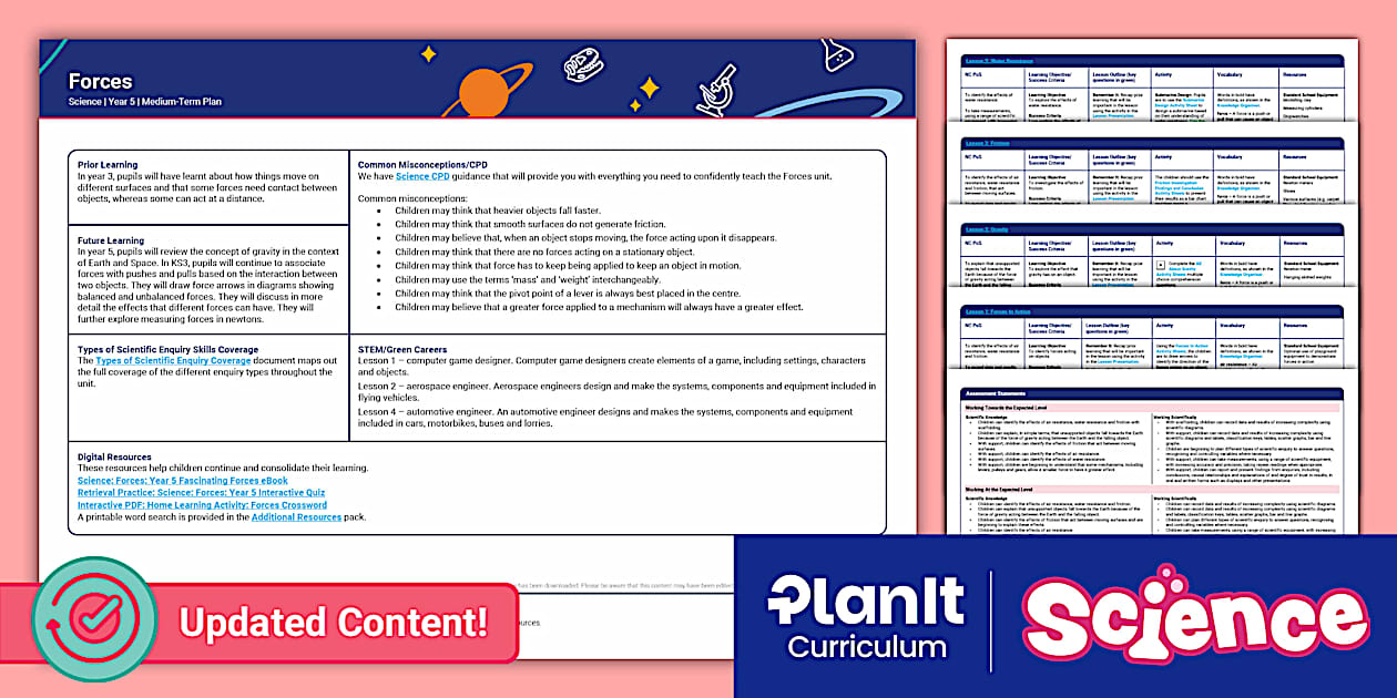 Science: Forces: Year 5: Medium-Term Plan - Twinkl