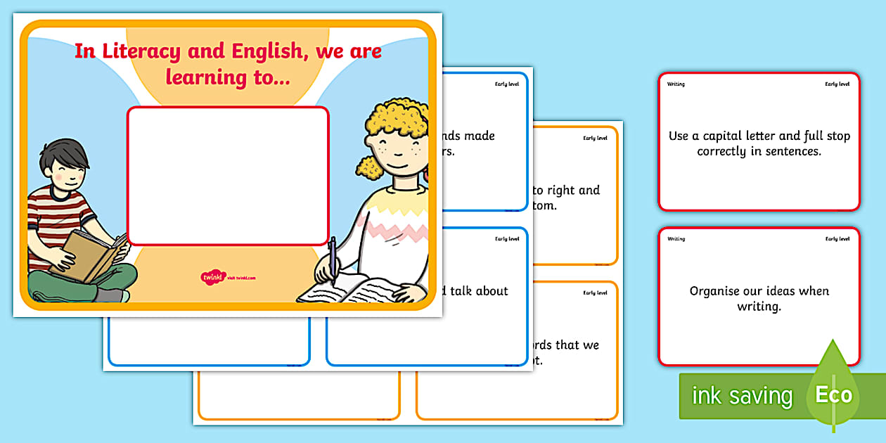 Editable 'We Are Learning To' Early Level Literacy and English Display ...