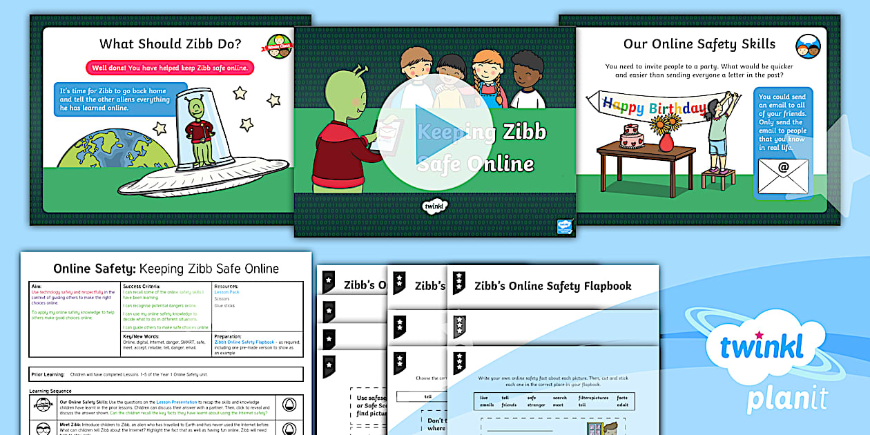 Computing: Online Safety: Keeping Zibb Safe Online Year 1 Lesson 6