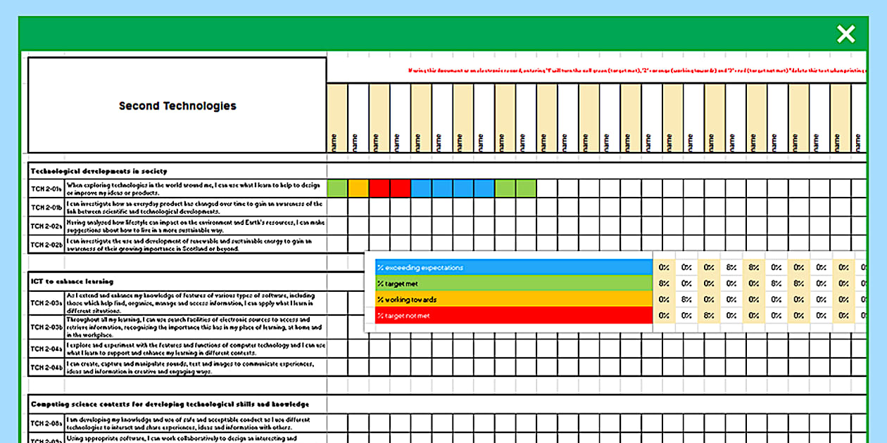 Scottish CfE Second Technologies Assessment Spreadsheet