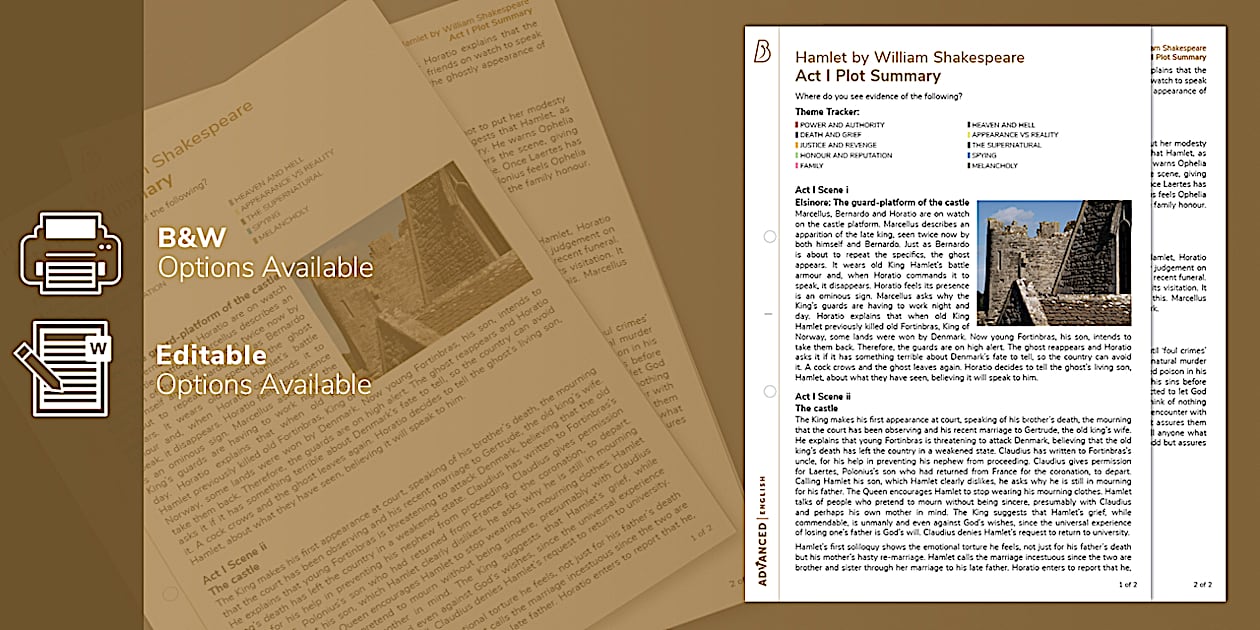 Hamlet Plot Revision: Hamlet Act I Summary (teacher made)