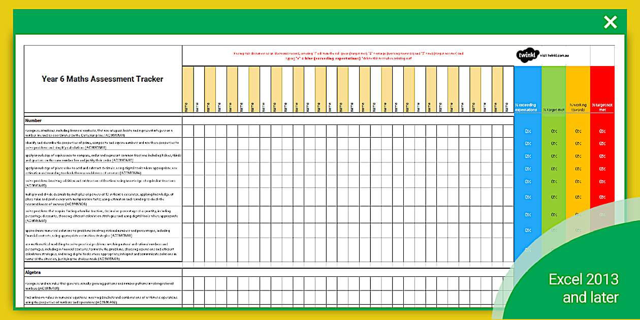 Australian Curriculum Year 6 Mathematics Assessment Tracker