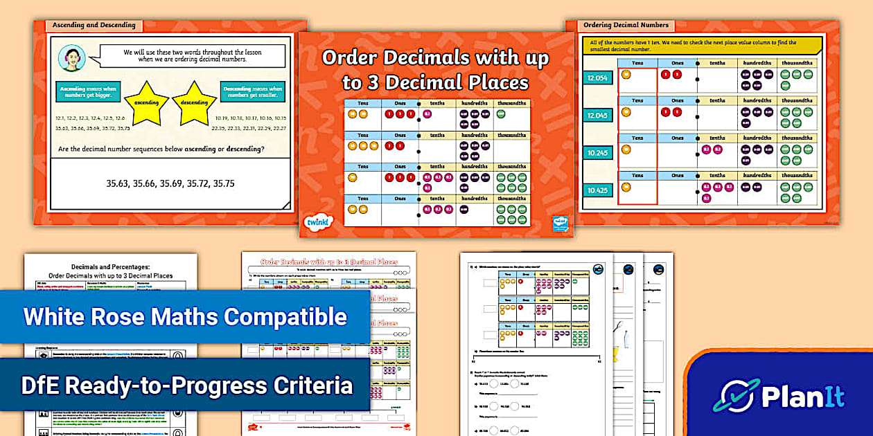 👉 Y5 Decimals Planit Maths Lesson 32 Order Decimals with up to 3 Decimal