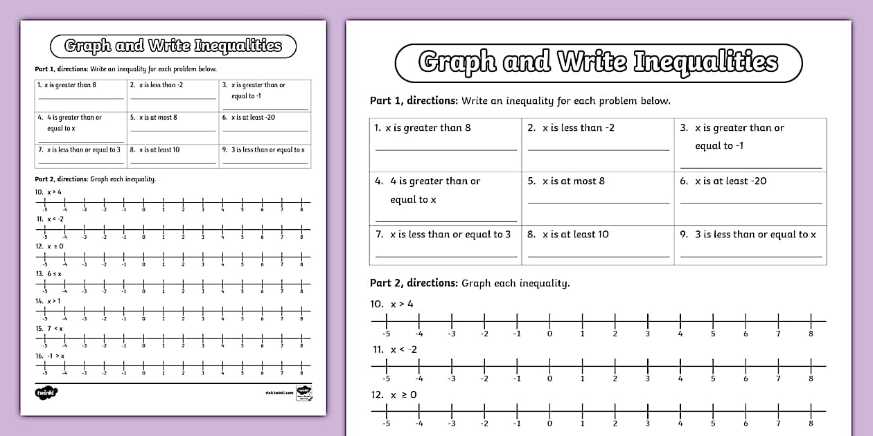 Sixth Grade Graph and Write Inequalities - Twinkl