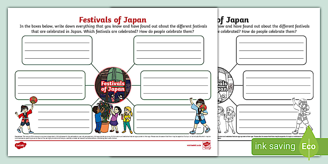 Festivals of Japan Mind Map (teacher made) - Twinkl