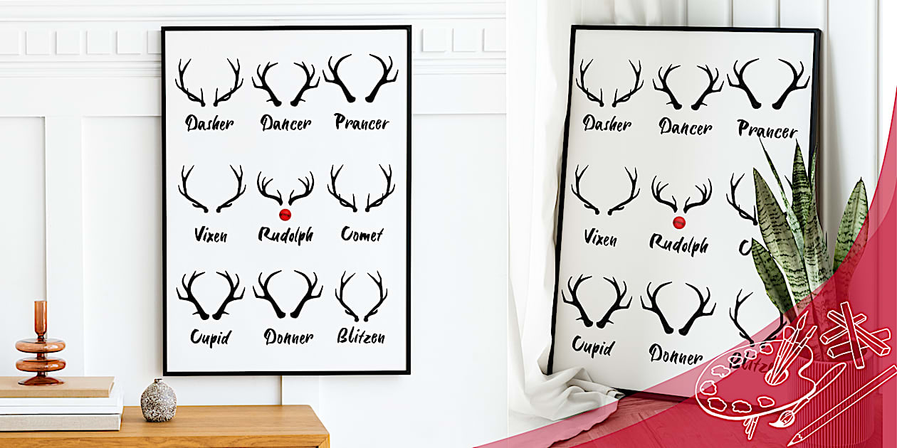 Santa's Reindeer Christmas Poster | Twinkl Art Gallery