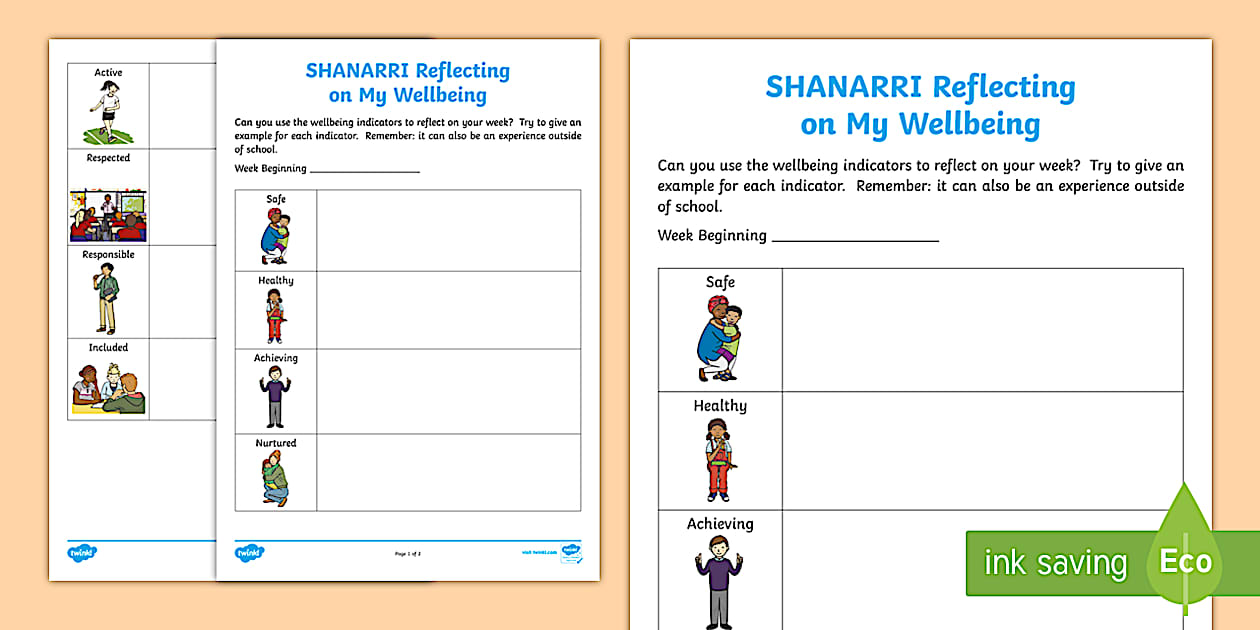 SHANARRI Reflecting on my Wellbeing Activity (teacher made)