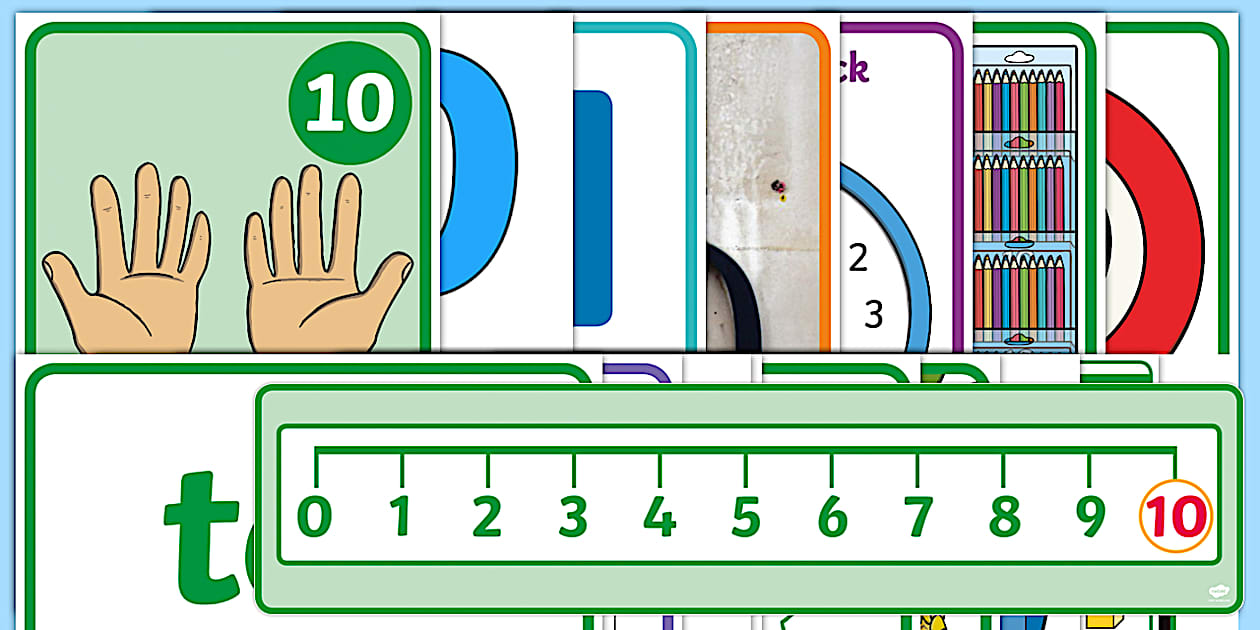 All about the Number '10' Display Pack (Teacher-Made)
