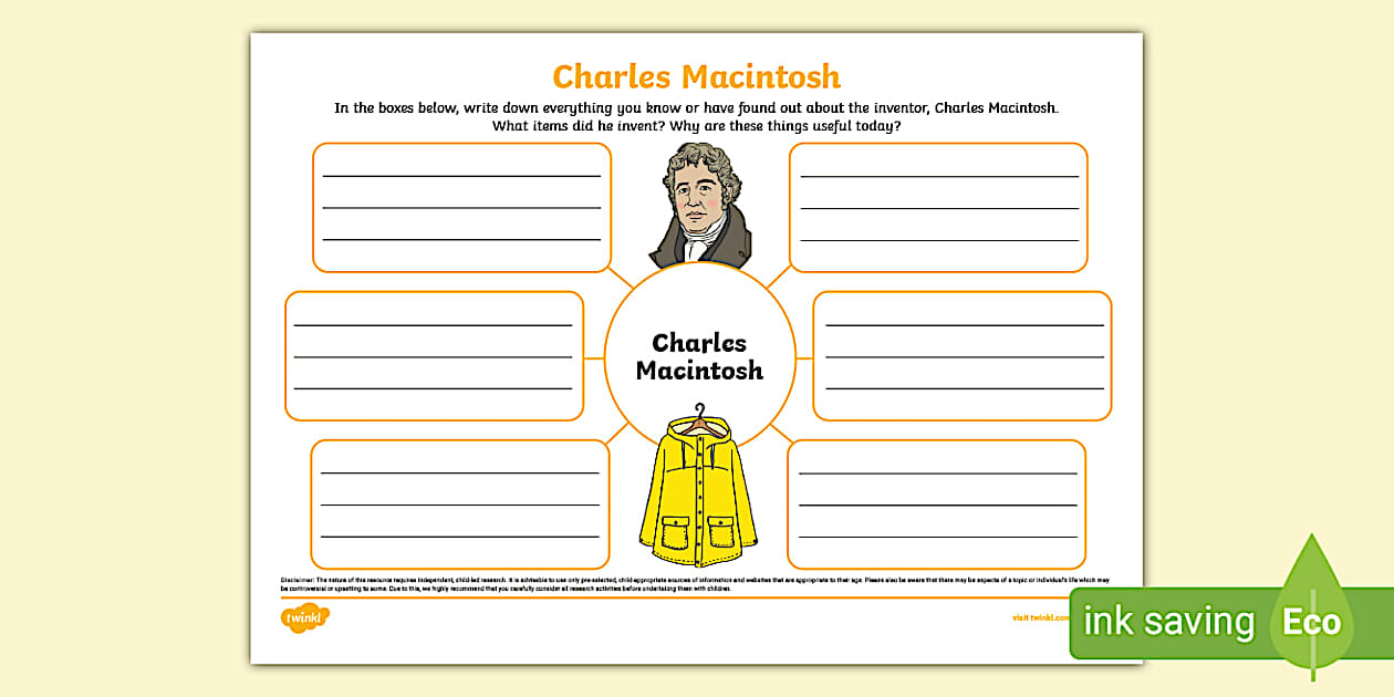 Charles Macintosh Mind Map,Charles Mcintosh,macintosh