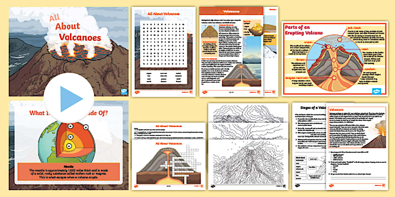 Volcanoes For Kids | Bumper Resource Pack | Geography