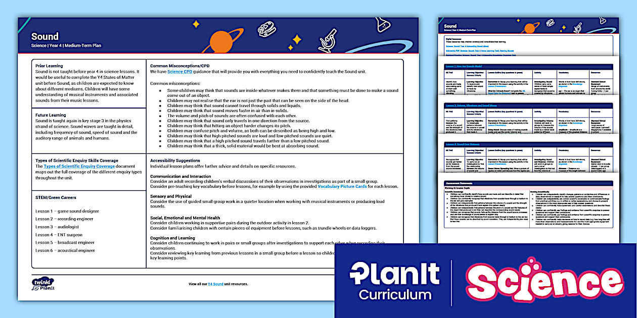 Science: Sound Year 4 Planning Overview (teacher made)