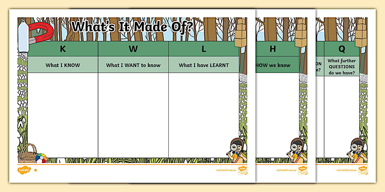 What's It Made Of? TWLH and KWL Grids (teacher made)