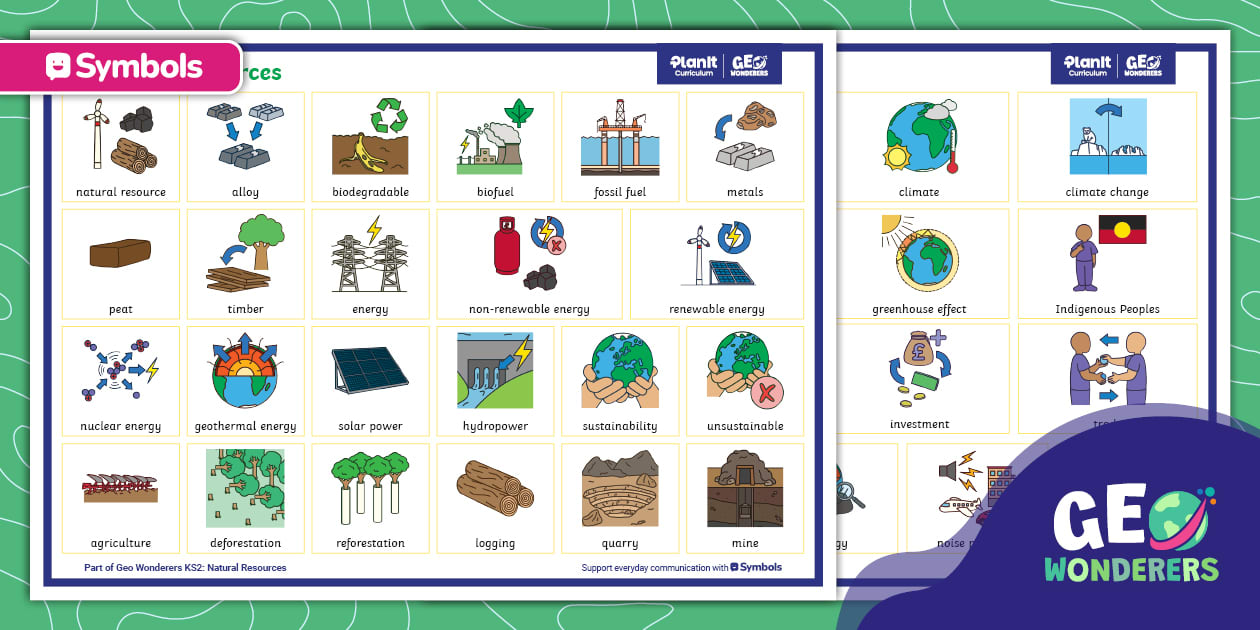 Twinkl Symbols: Geo Wonderers: Natural Resources: AAC Mat