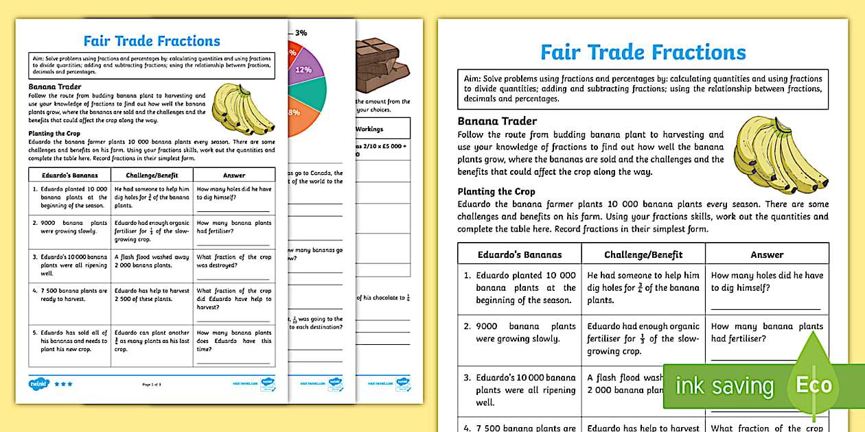 Editable KS2 Fair Trade Fractions Differentiated Worksheets