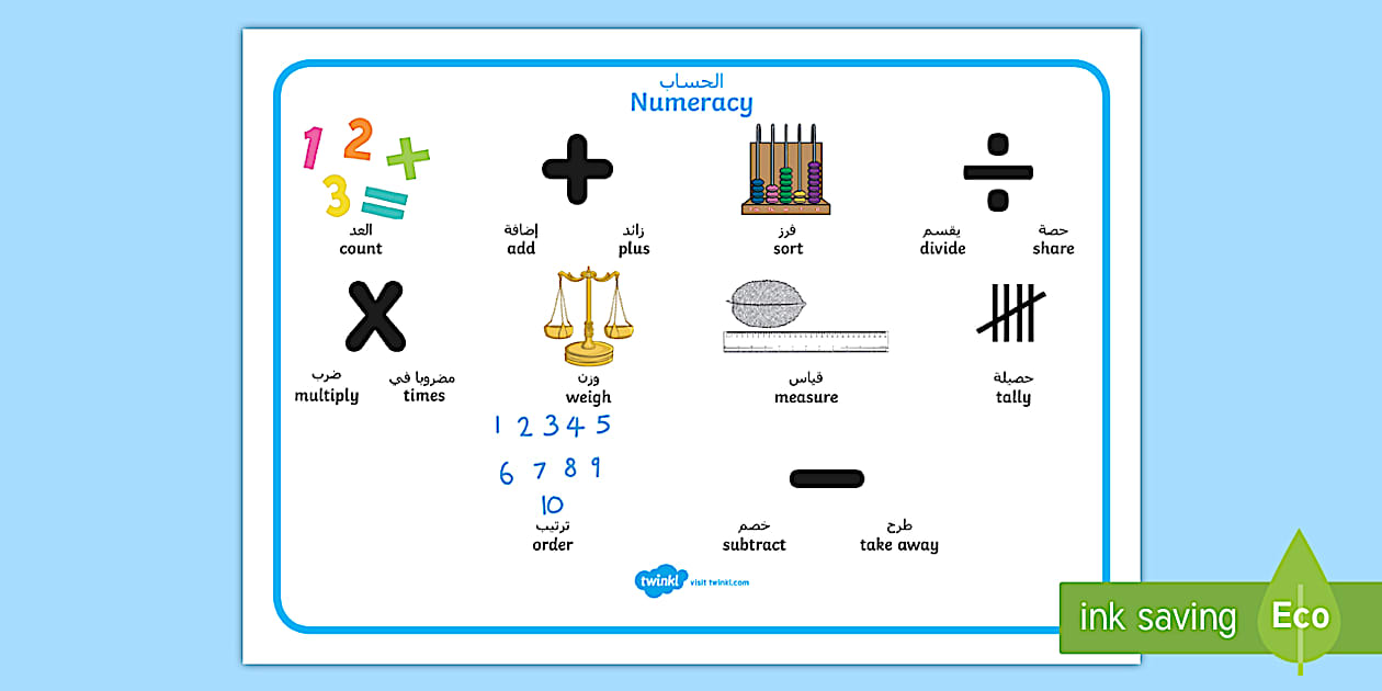 Numeracy Instructions Word Mat Arabic/English - Twinkl