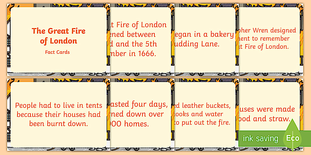Editable Amazing The Great Fire of London Display Fact Cards