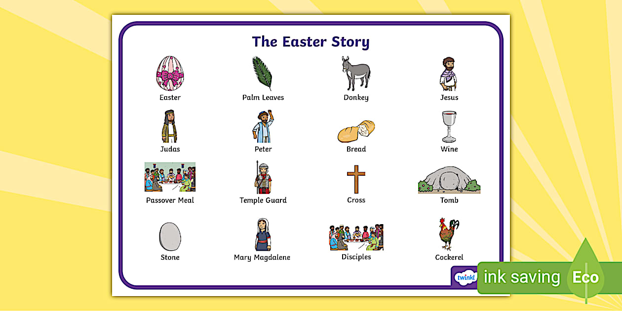 The Easter Story Word Mat (Hecho por educadores) - Twinkl