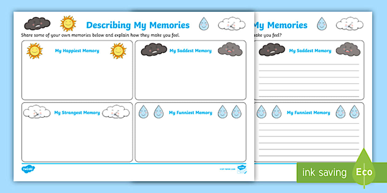 KS1 Describing My Memories Writing Frame to Support the Teaching of ...