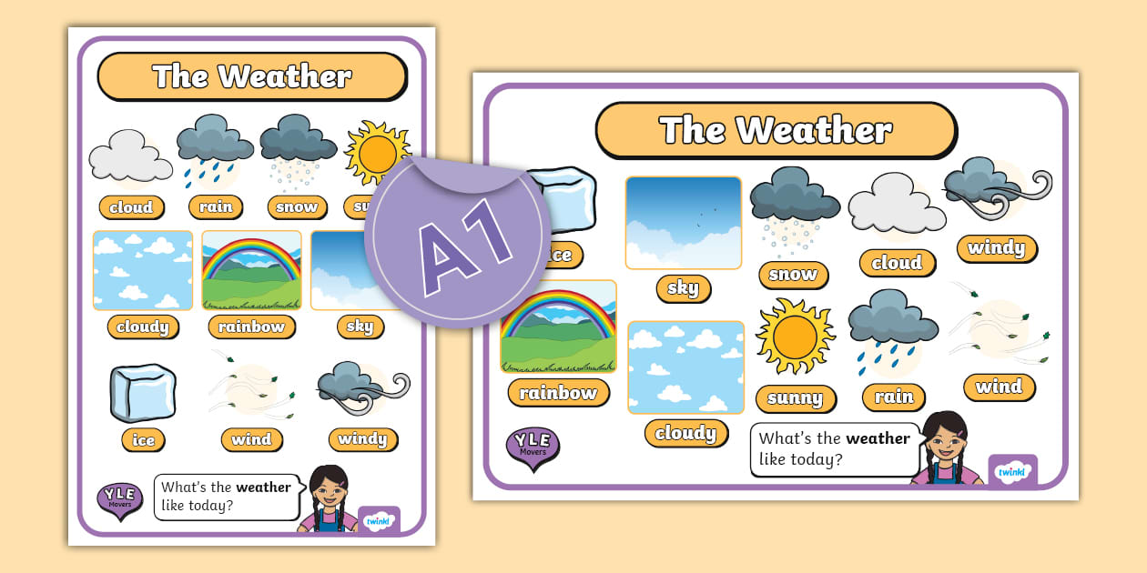 YLE Movers - Vocabulary Poster (The Weather) [A1] - Twinkl