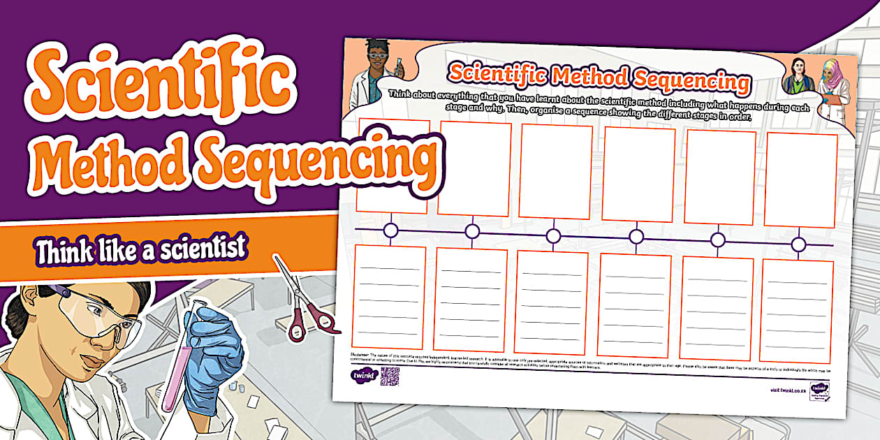 Intermediate Phase Natural Sciences - The Scientific Method Sequencing