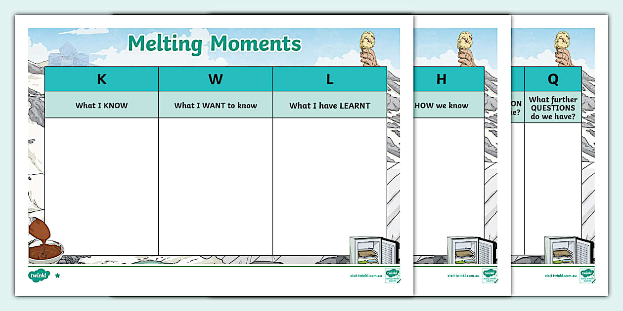 Melting Moments TWLH and KWL Grids (teacher made) - Twinkl