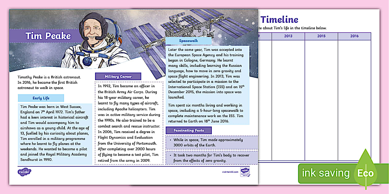 KS2 Tim Peake Fact File and Timeline Activity (teacher made)