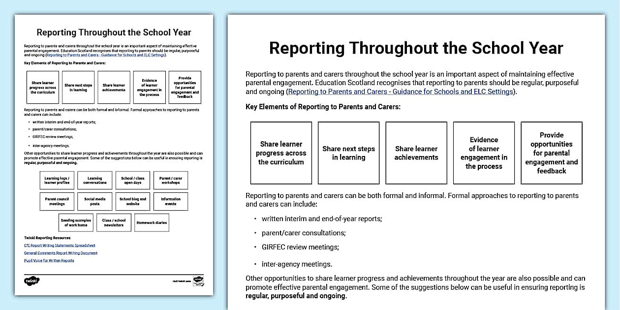 Reporting Throughout the School Year (teacher made) - Twinkl