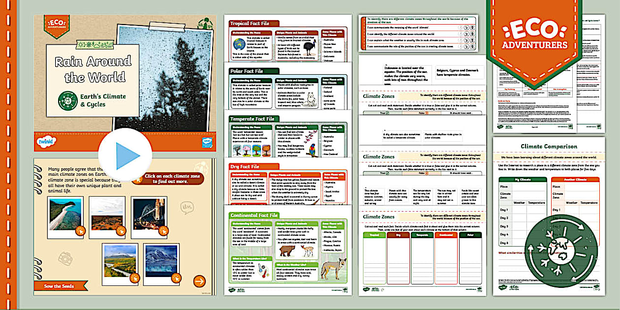 Y2 Eco Adv. Earth's Climate and Cycles Rain Around the World