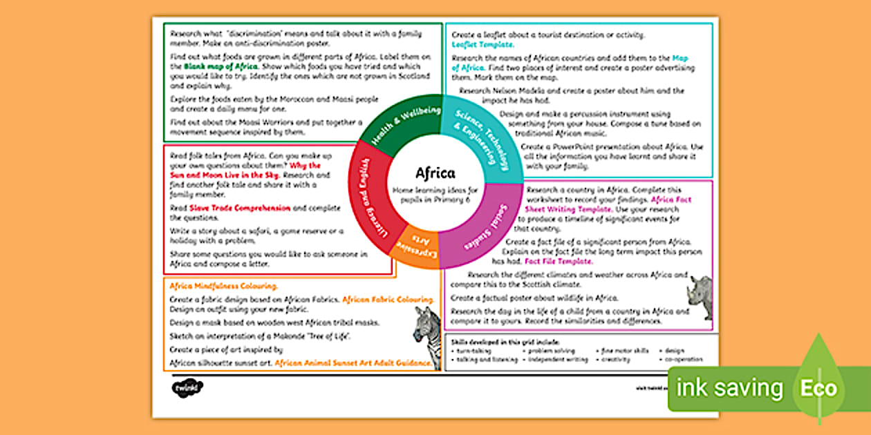 P6 Africa Mini Home Learning Topic (teacher made) - Twinkl