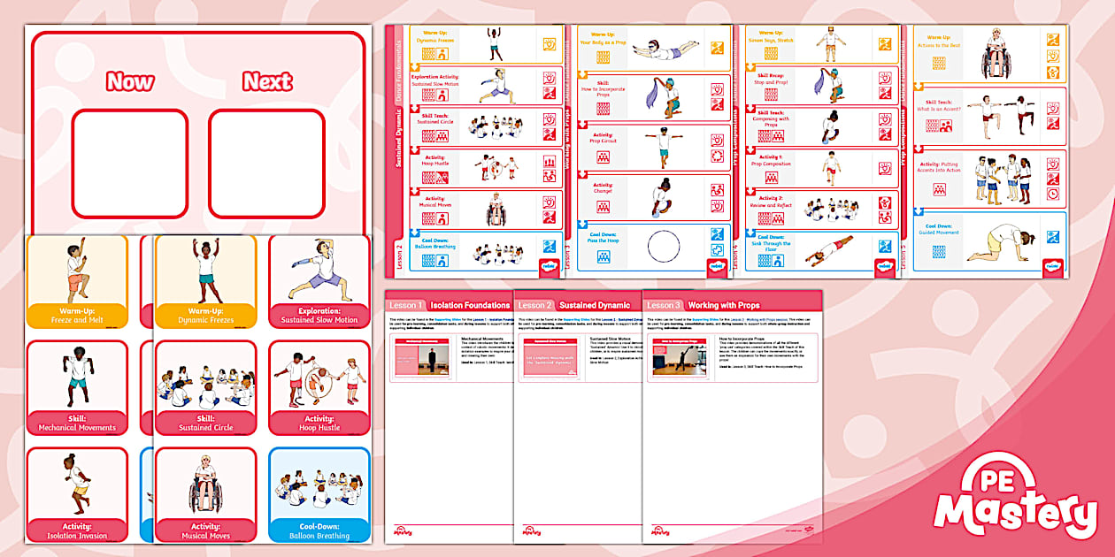 Grade 5 Dance Fundamentals Inclusive Support Pack