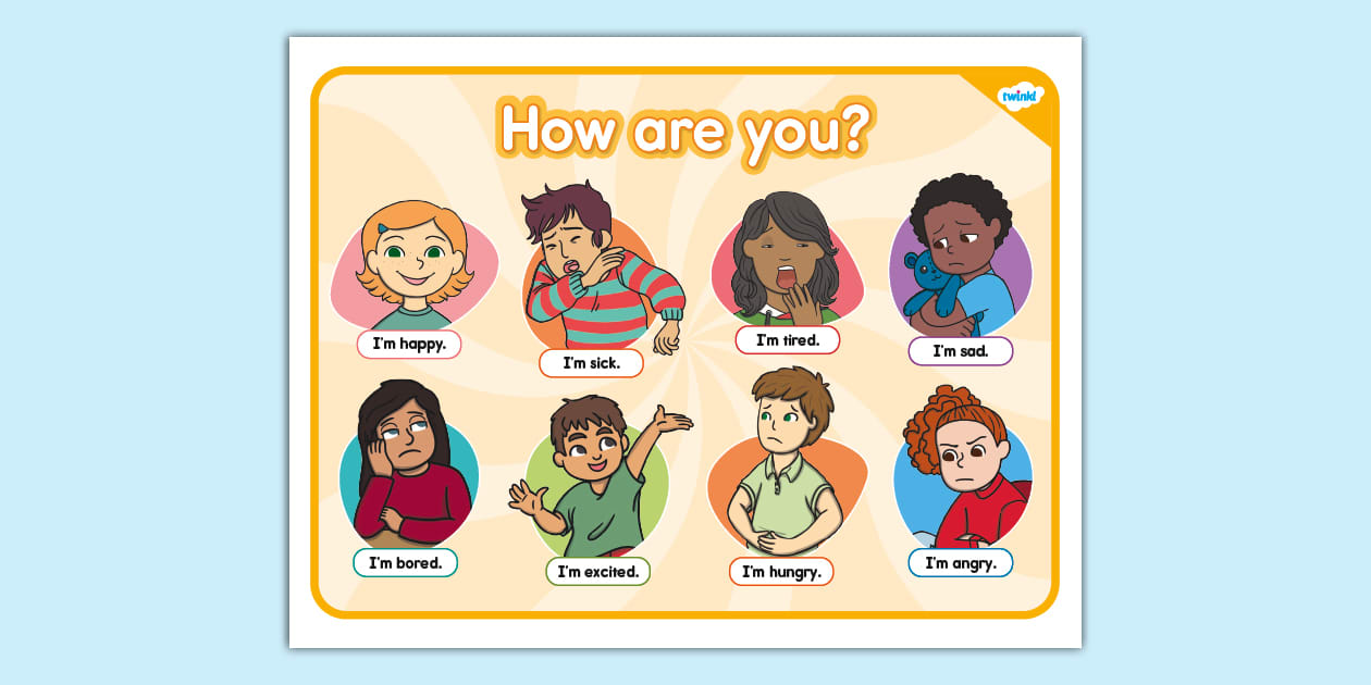 Affiche : How are you? - Twinkl Anglais (Teacher-Made)