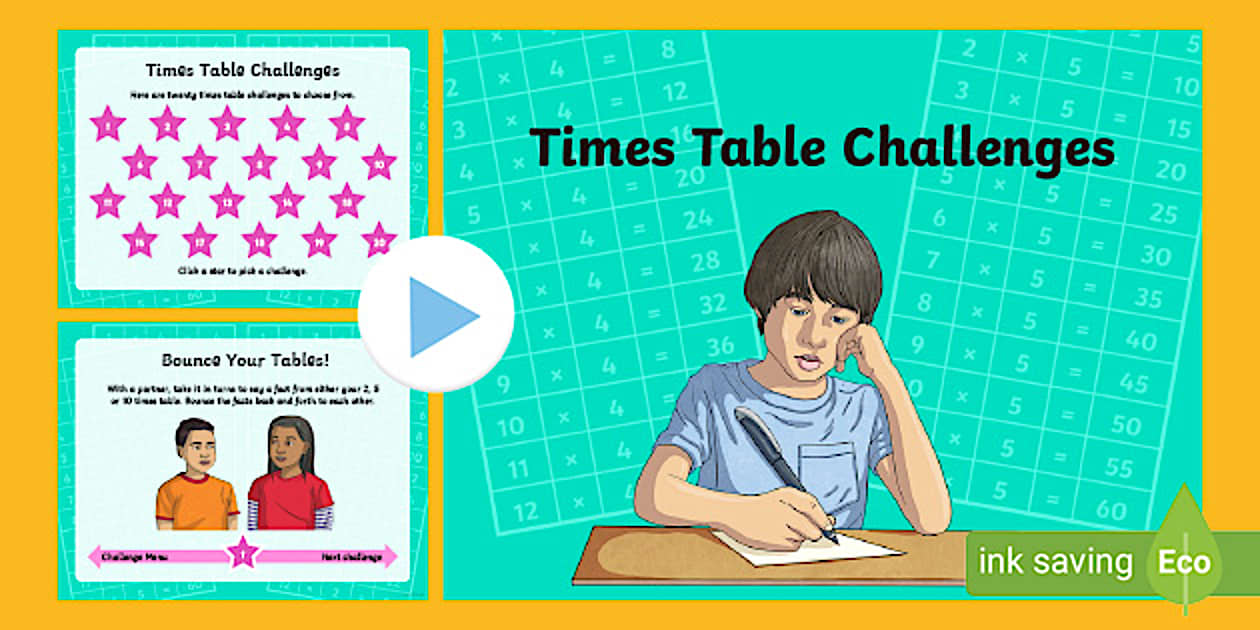 Times Table Challenge PowerPoint (teacher made) - Twinkl
