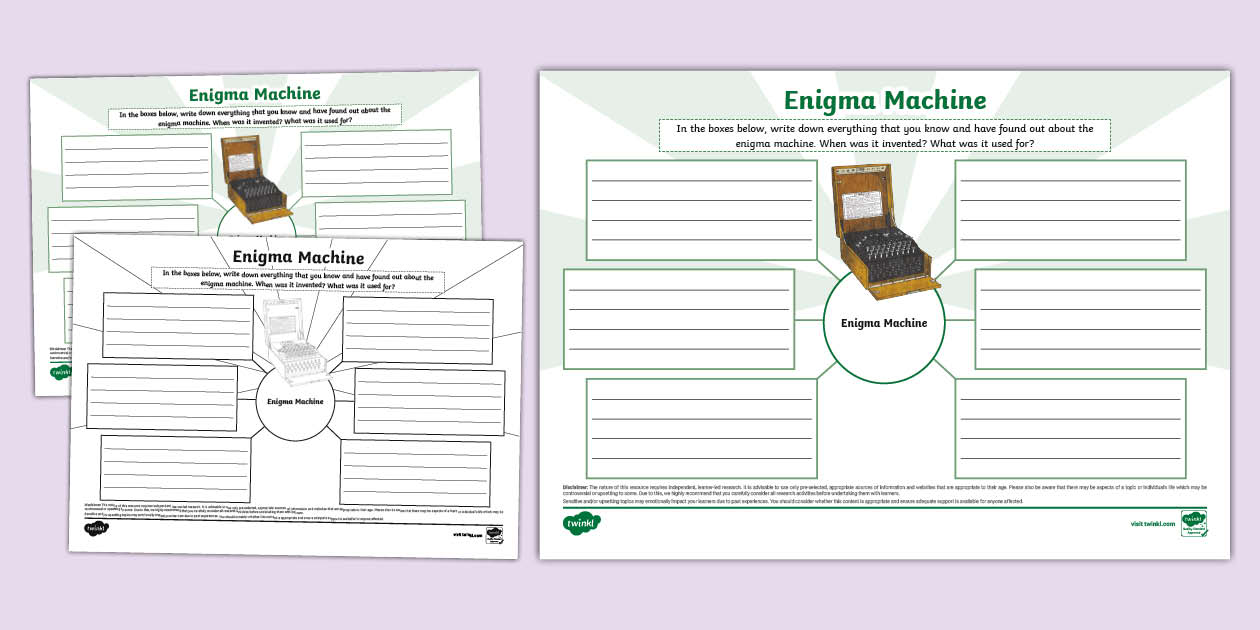 Enigma Machine Mind Map (teacher made) - Twinkl